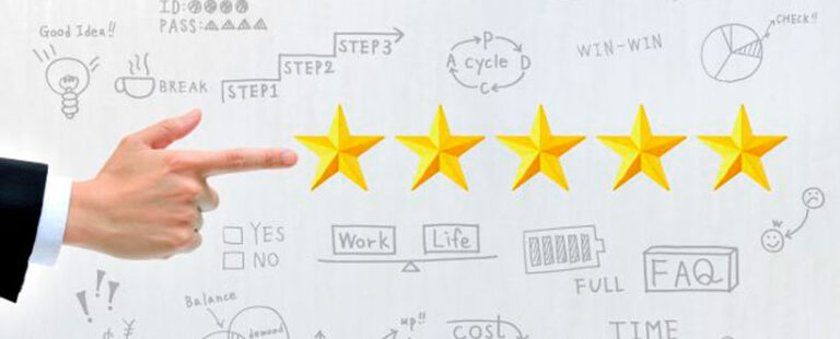 Sistema ISO 9001: los 9 elementos esenciales de un sistema de gestión de calidad - Software ISO